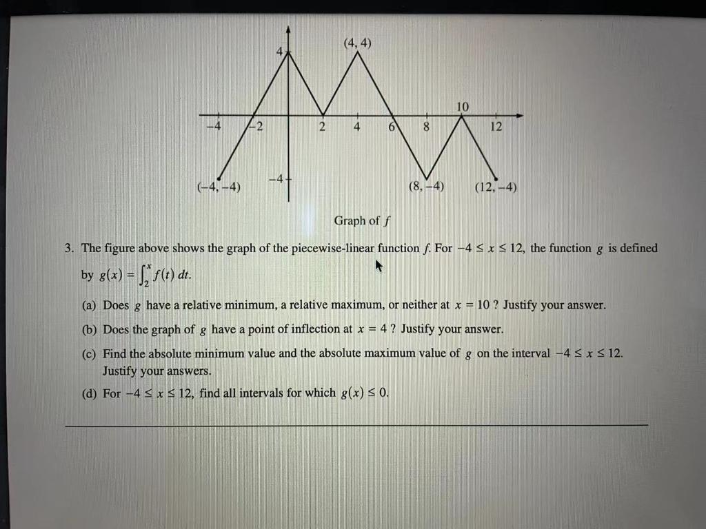 Solved (4,4) 10 -2 4 6 12 -4 (-4,-4) (8,-4) (12.-4) Graph of | Chegg.com