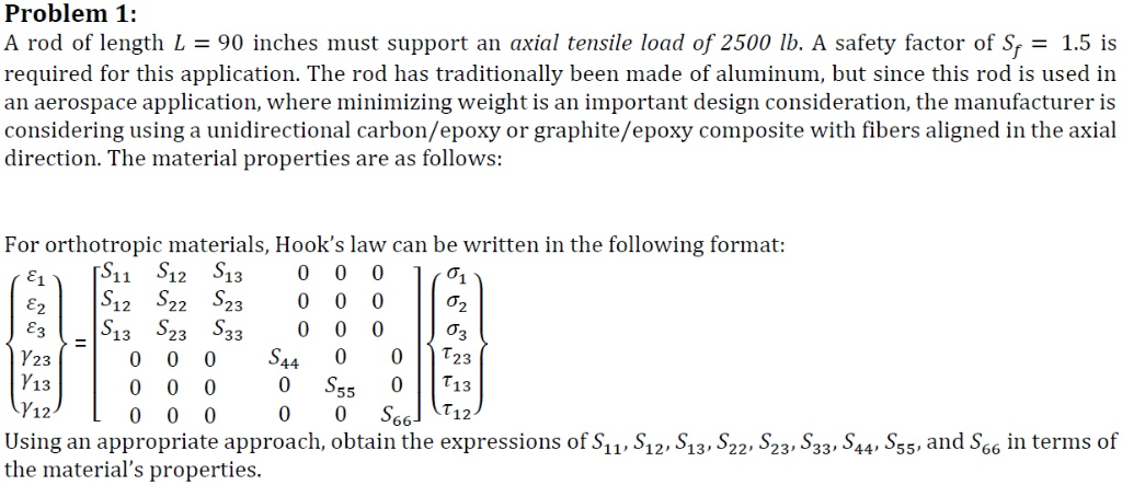 Solved Problem 1: A rod of length L 90 inches must support | Chegg.com