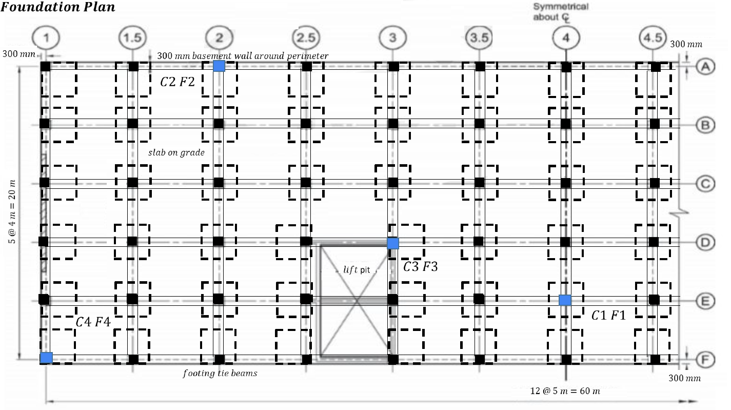 Design the column footing of C1 F1,C2 F2,C3 F3,C4 F4 | Chegg.com