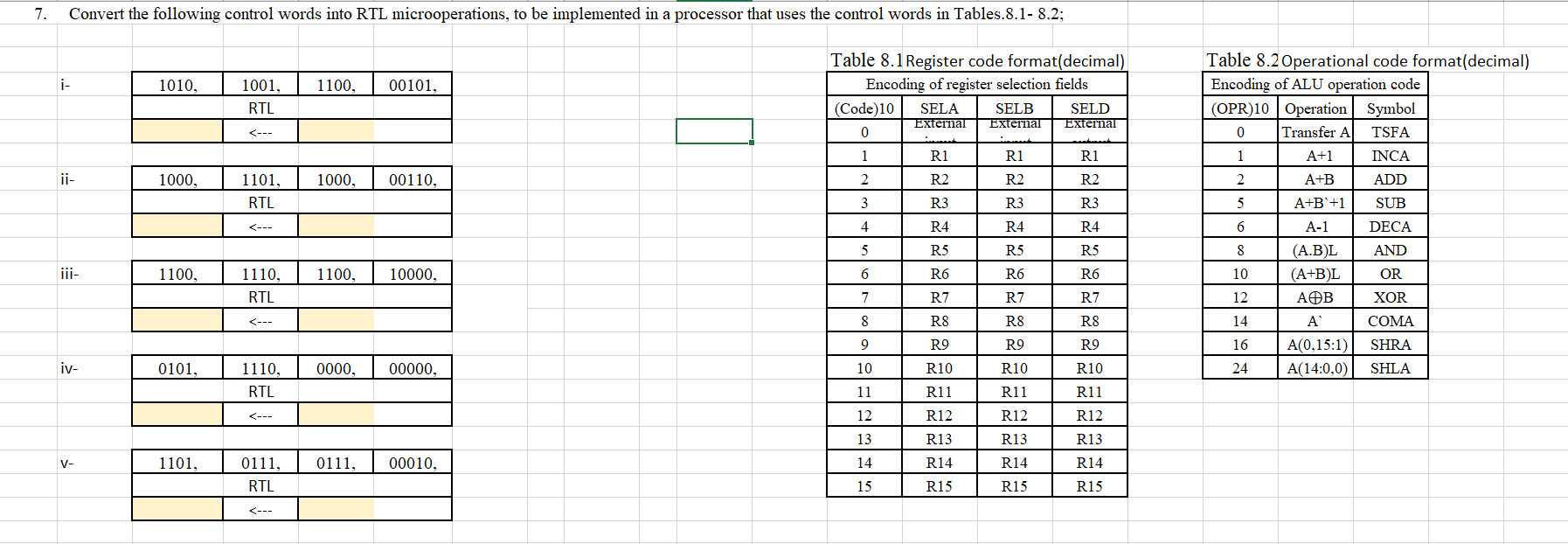 Solved 7. Convert the following control words into RTL | Chegg.com