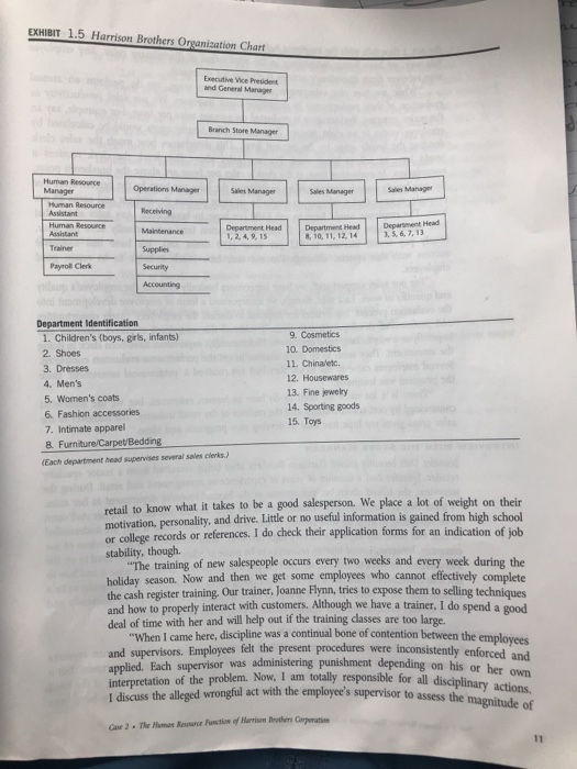 Solved 2 CASE The Human Resource Function of Harrison | Chegg.com