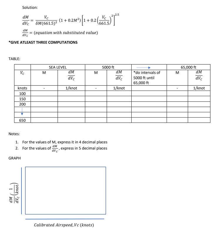 ACTIVITY 3: EFFECT OF ALTITUDE AND CALIBRATED | Chegg.com