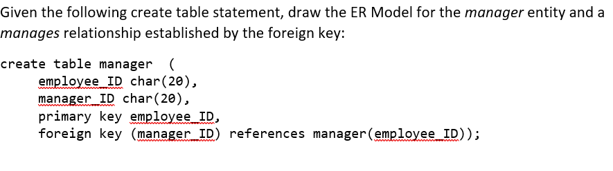 Solved Given the following create table statement, draw the | Chegg.com