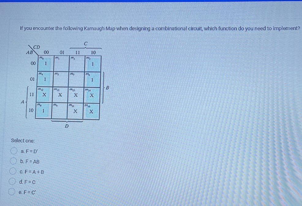 Solved If you encounter the following Karnaugh Map when | Chegg.com