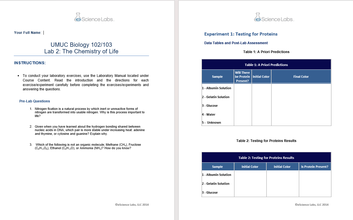 Solved Learning Objectives Write hypothesis statements | Chegg.com