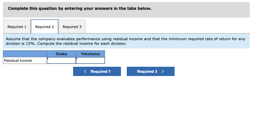 Solved Exercise 10-6 (Static) Contrasting Return on | Chegg.com