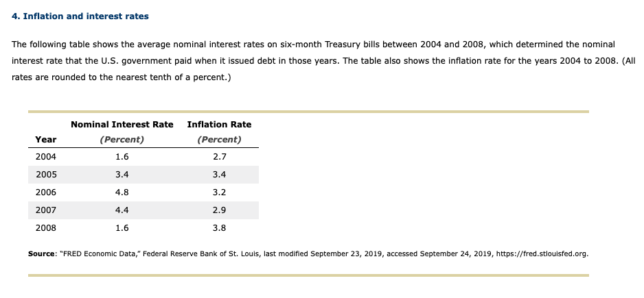 Solved 4. Inflation and interest rates The following table | Chegg.com