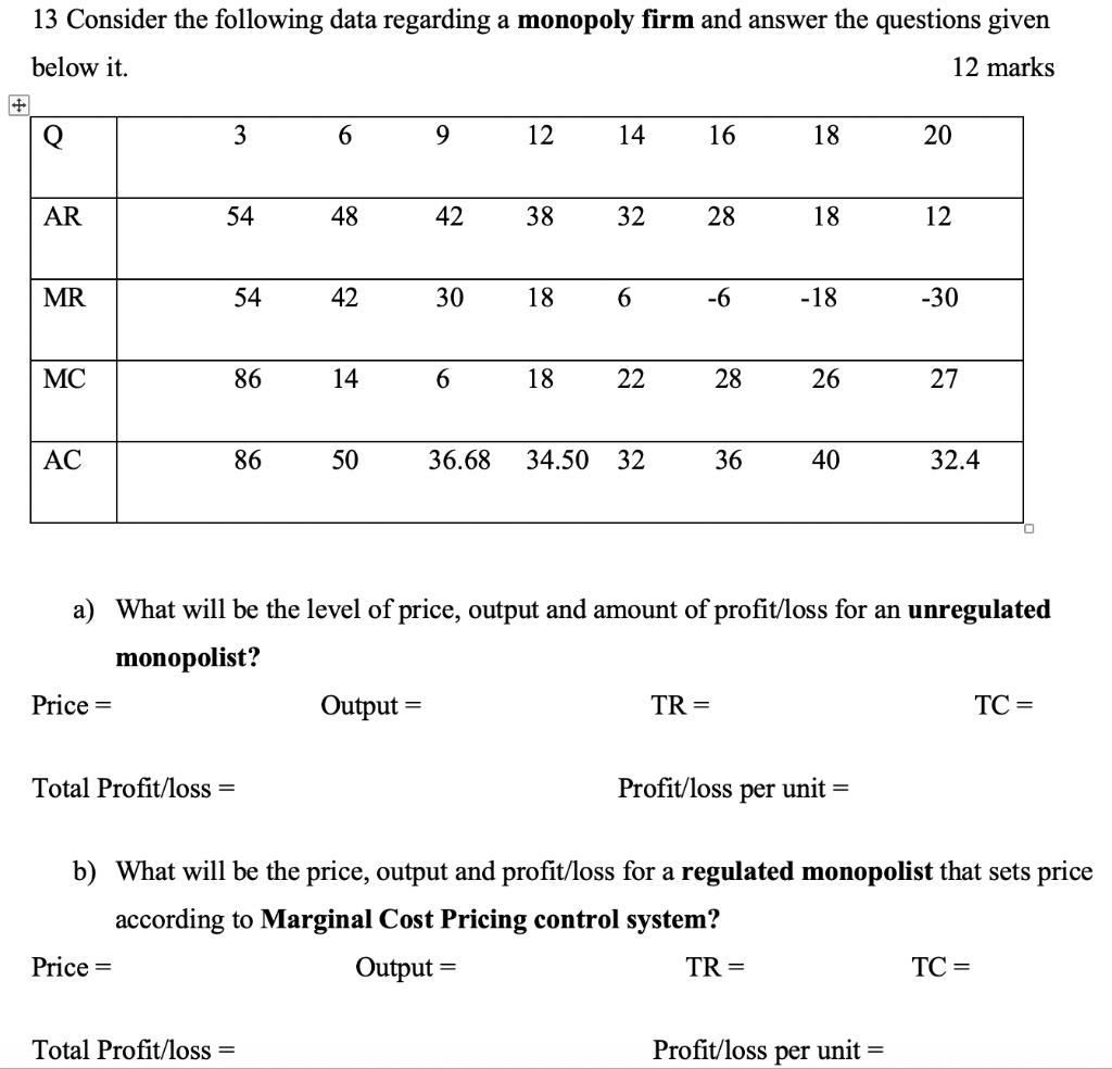 Solved Complete the following table and answer the questions | Chegg.com