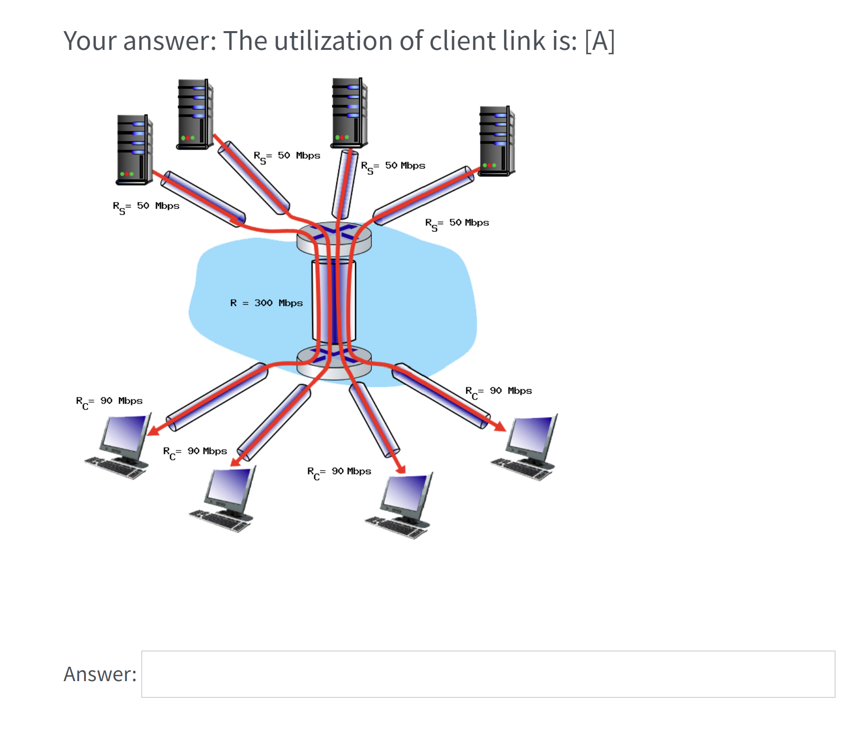 Solved 1.4-10 Computing utilization (3). Consider the | Chegg.com