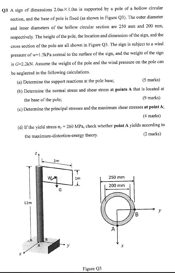 Solved Q3 A sign of dimensions 2.0m X 1.0m is supported by a | Chegg.com
