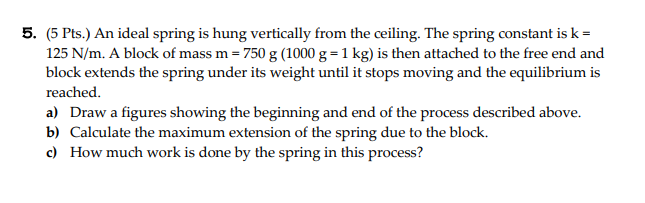 Solved (5 Pts.) An ideal spring is hung vertically from the | Chegg.com