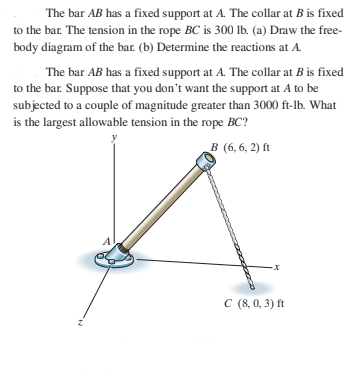 Solved The bar AB ﻿has a fixed support at A. ﻿The collar at | Chegg.com