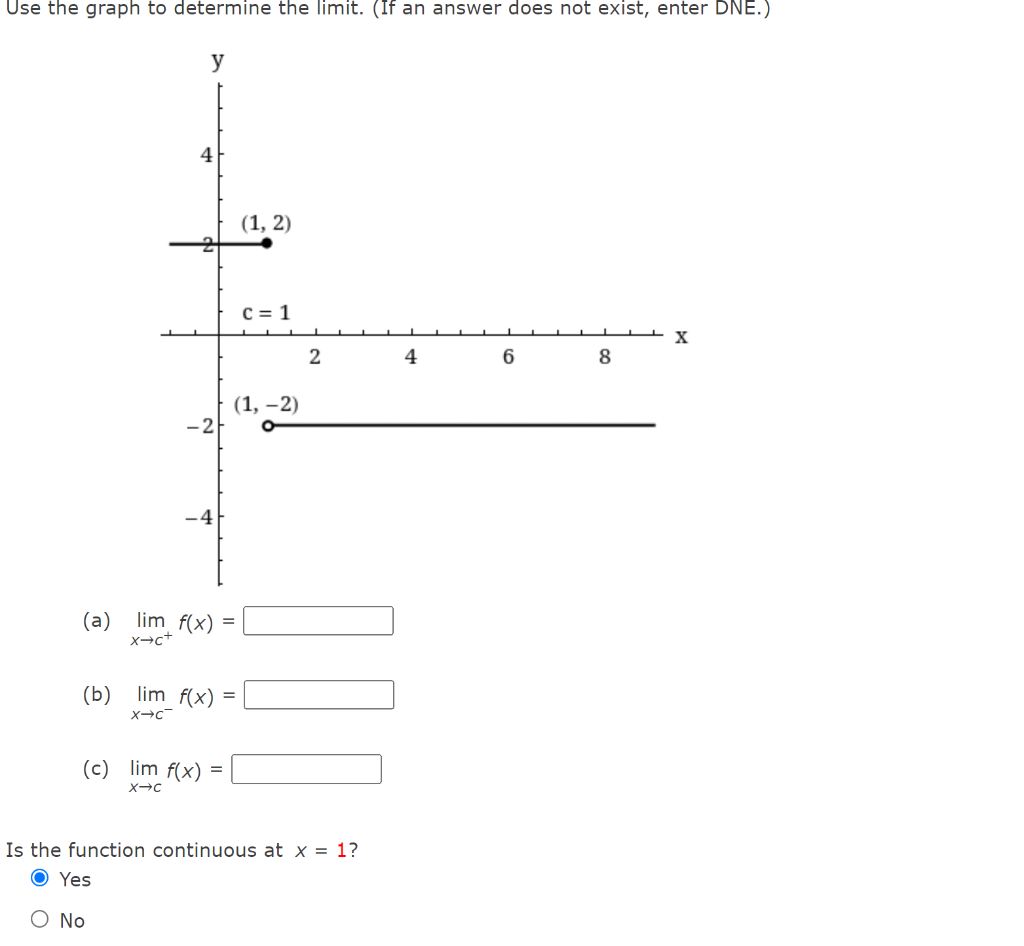 Solved Use the graph to determine the limit. (If an answer | Chegg.com