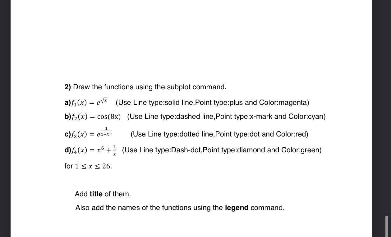 Solved 2) Draw the functions using the subplot command. | Chegg.com
