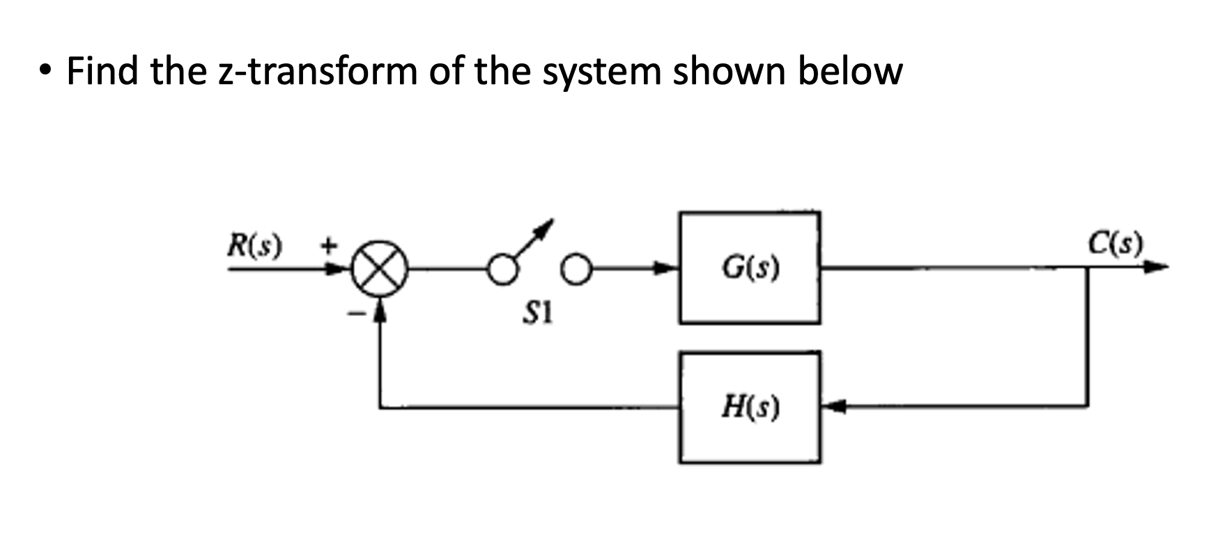 Solved - Find the z-transform of the system shown | Chegg.com