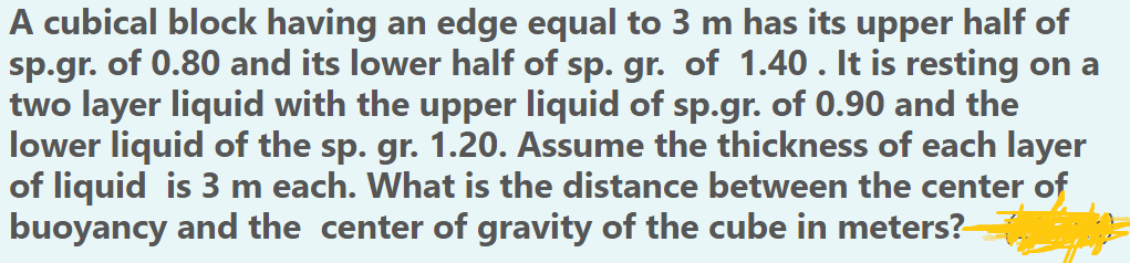 Solved A cubical block having an edge equal to 3 m has its | Chegg.com