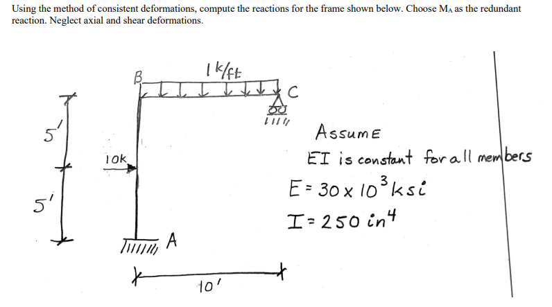Solved Using the method of consistent deformations, compute | Chegg.com