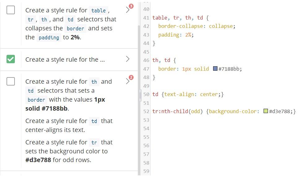 Solved I don't understand what's wrong with my code here | Chegg.com