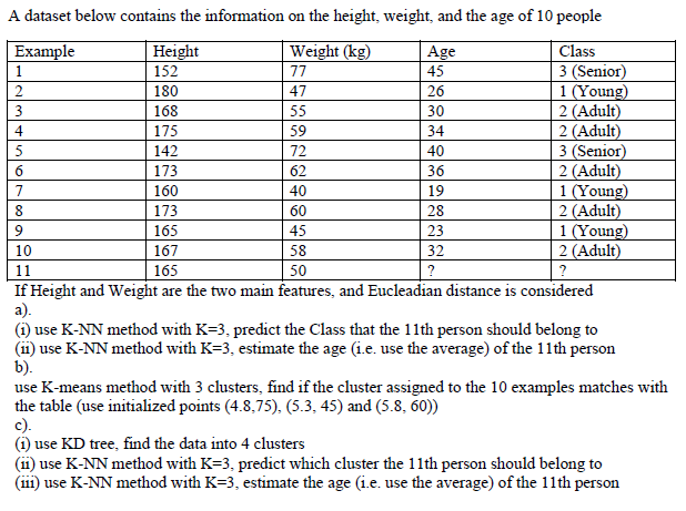 Solved A dataset below contains the information on the | Chegg.com