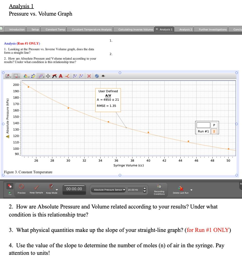 Solved Analysis 1 Pressure vs. Volume Graph Introduction | Chegg.com