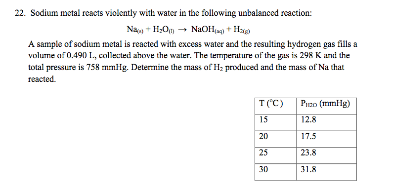 Solved 22. Sodium metal reacts violently with water in the | Chegg.com
