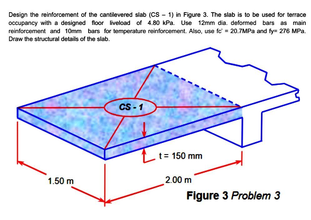 [Solved]: Design the reinforcement of the cantilevered sla