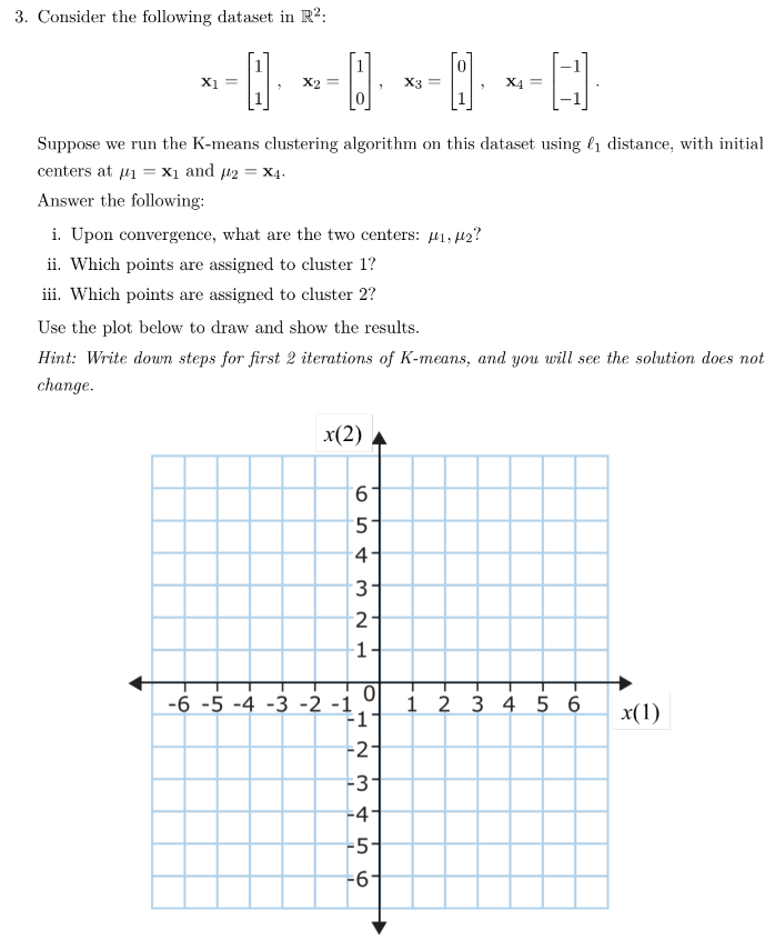 Solved 3. Consider the following dataset in R2 : | Chegg.com