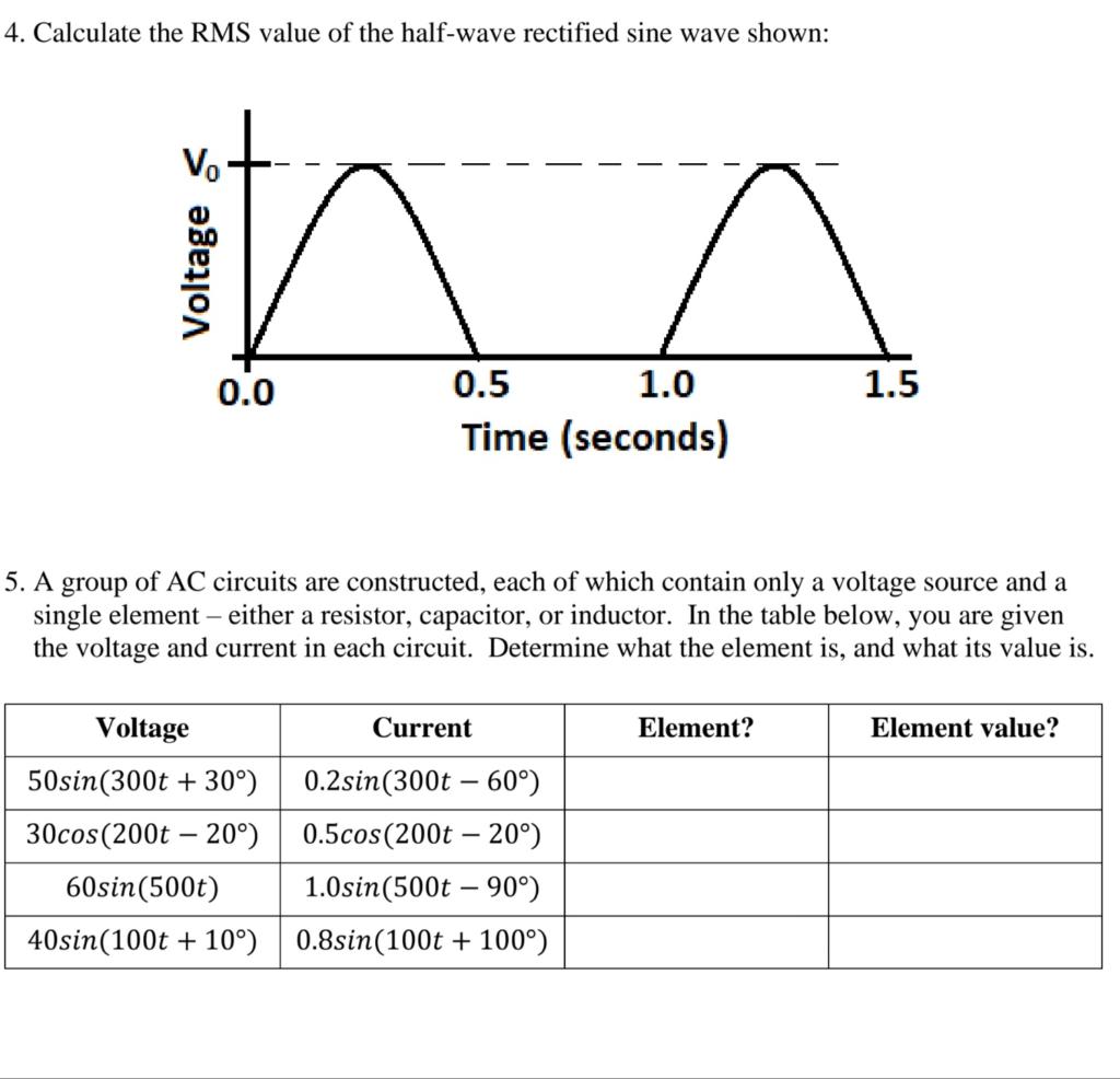 Solved 4. Calculate the RMS value of the half-wave rectified | Chegg.com