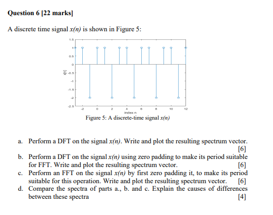 Solved Question 6 [22 ﻿marks]A discrete time signal \( | Chegg.com