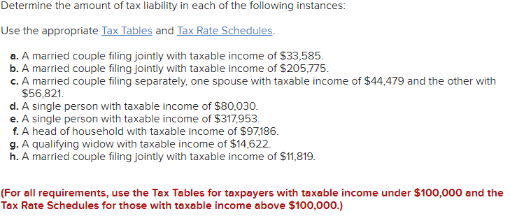 Solved Determine the amount of tax liability in each of the | Chegg.com