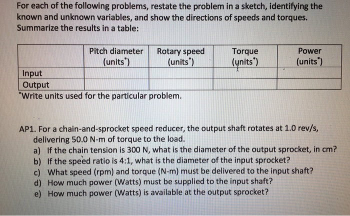 Solved For each of the following problems, restate the | Chegg.com
