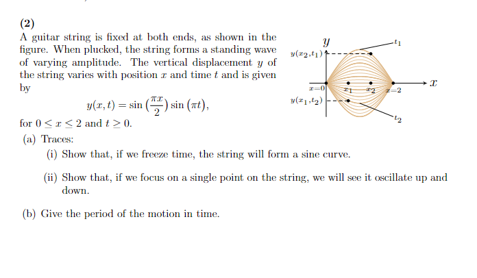 (2) A guitar string is fixed at both ends, as shown | Chegg.com