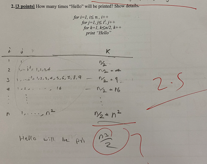 Solved 2. [3 points] How many times "Hello" will be printed? | Chegg.com