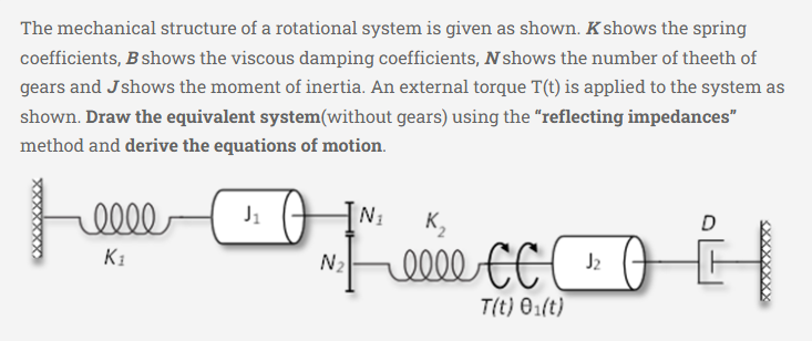 The mechanical structure of a rotational system is | Chegg.com