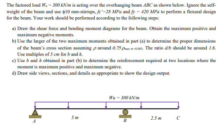 Solved The factored load Wu=300kN/m is acting over the | Chegg.com