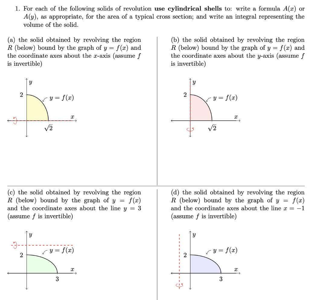 Solved For each of the following solids of revolution | Chegg.com