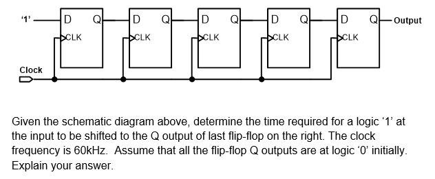 Solved Given the schematic diagram above, determine the time | Chegg.com