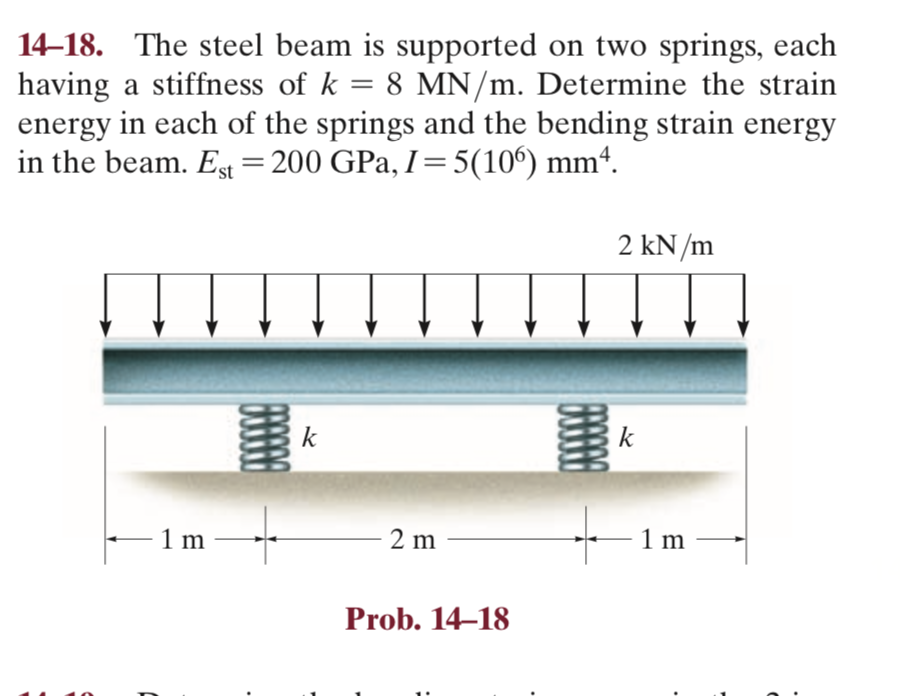 Solved 14-18. The steel beam is supported on two springs, | Chegg.com