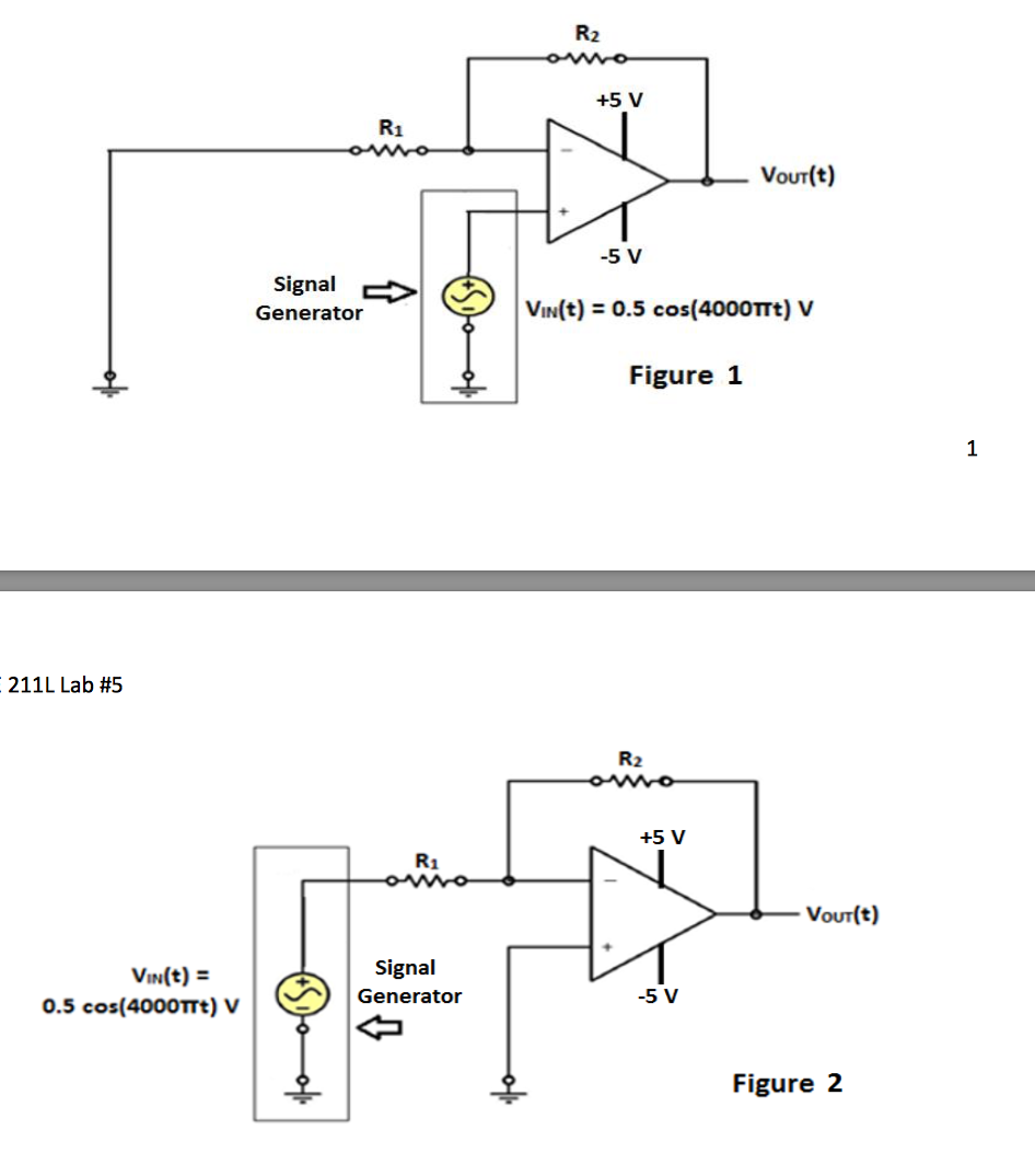 Solved R2 owwo +5 V R1 owwo Vour(t) -5 V Signal VIN(t) 0.5 | Chegg.com