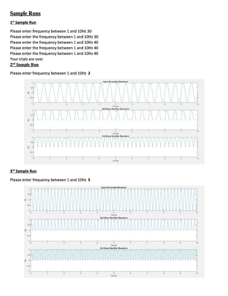 Solved Topics: Plot, subplots, matrix multiplication and | Chegg.com