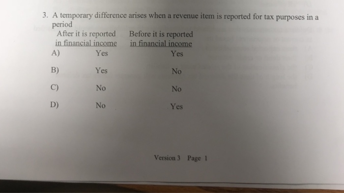 Solved 3. A temporary difference arises when a revenue item | Chegg.com