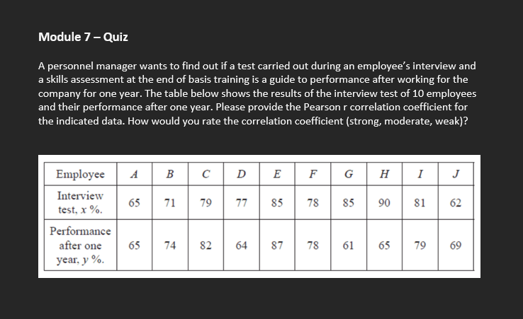 Solved Module 7 - Quiz A personnel manager wants to find out | Chegg.com
