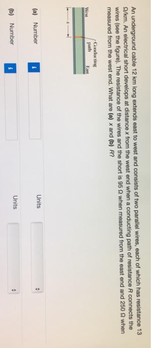 Solved An underground cable 12 km long extends east to west | Chegg.com