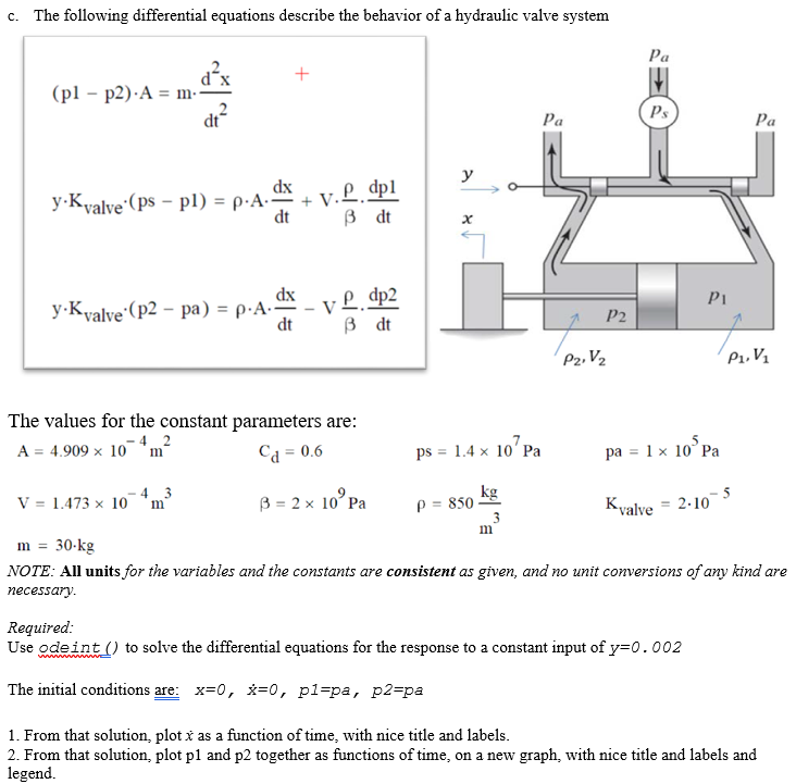 Solved !!!PYTHON HELP!!! ***PLEASE USE MY CODE POSTED BELOW | Chegg.com