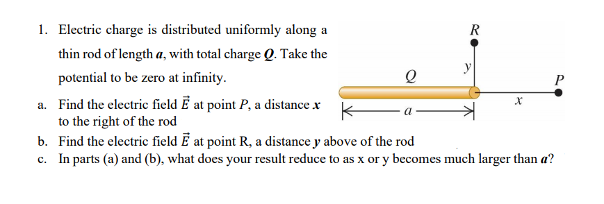 Solved Electric charge is distributed uniformly along a thin | Chegg.com