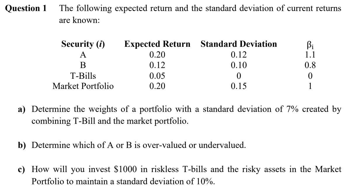 Solved Question 1 The Following Expected Return And The