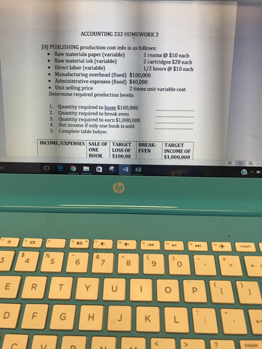 Solved ACCOUNTING 232 HOMEWORK2 JHJ PUBLISHING production | Chegg.com