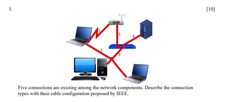 Solved 1. [10] MES 5 Five connections are existing among the | Chegg.com