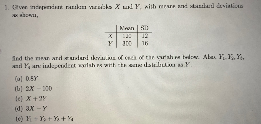 Solved 1 Given Independent Random Variables X And Y With