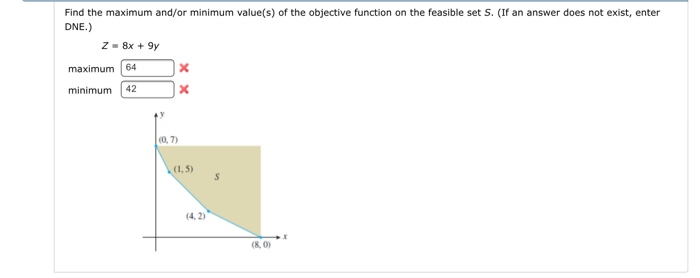 Solved Find the maximum and/or minimum value(s) of the | Chegg.com